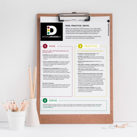 Tool: Parent Guide: Cyber Bullying | Screen Sanity