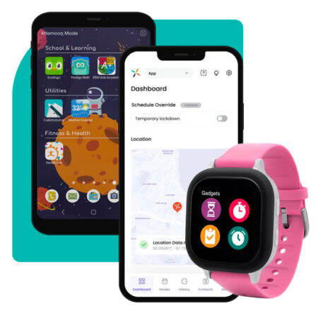 Tool: Starting Points for Digital Health | Screen Sanity